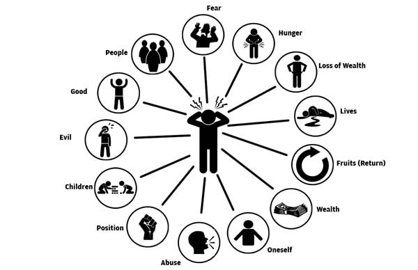 Multiple Source Theory of Testing – Radiance Weekly